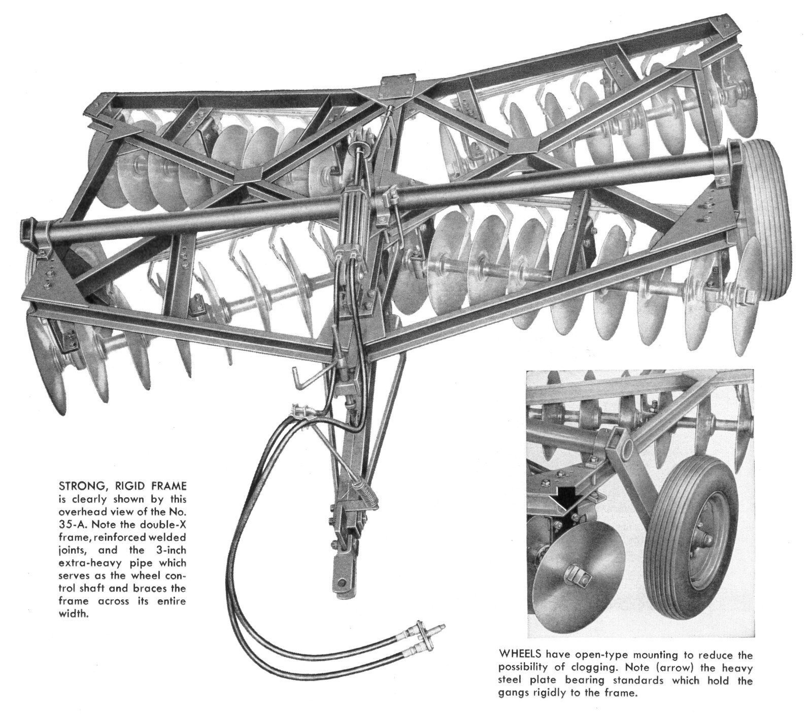 IH McCormick No. 35-A Wheel Controlled Tandem Disk Harrow Sales ...