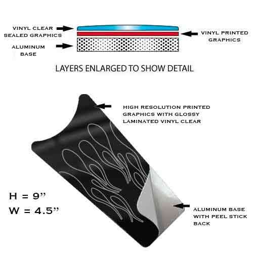 Aluminum - Gas Tank Dash Insert Harley TOURING 87-07 - HOT ROD FLAME ...