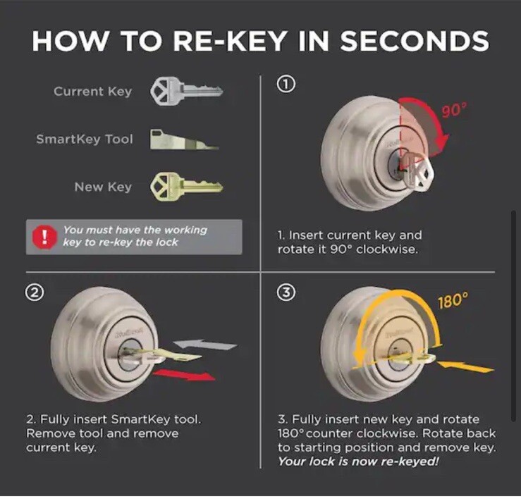 Kwikset SmartCode 270 Traditional Satin Nickel Touchpad Deadbolt | eBay