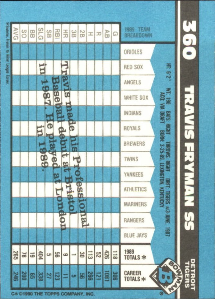 1990 Bowman Tiffany #360 Travis Fryman Detroit Tigers Rookie Card | eBay