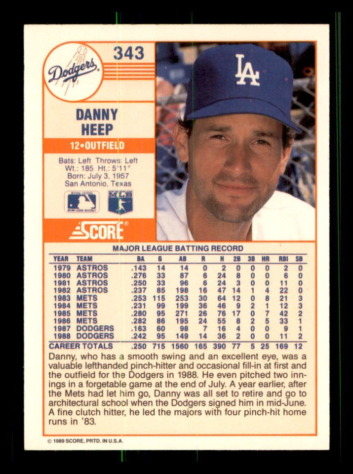 1989 Baseball 1989 Score Danny Heep Los Angeles Dodgers #343 1 | eBay