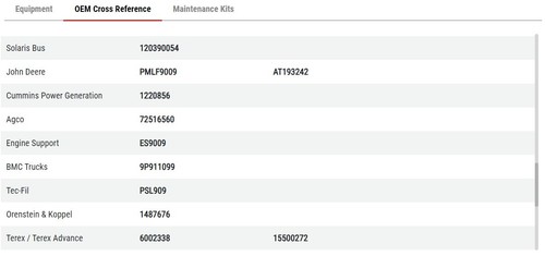 Genuine Cummins Fleetguard Filter LF14009NN 5444774 Isl9 Isl for sale ...