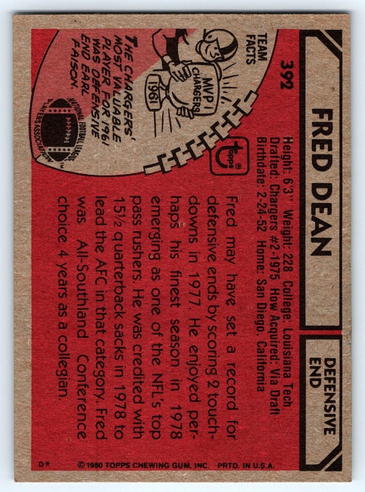 FRED DEAN 1980 Topps AUTO Autograph Chargers #392 Hall of Fame | eBay