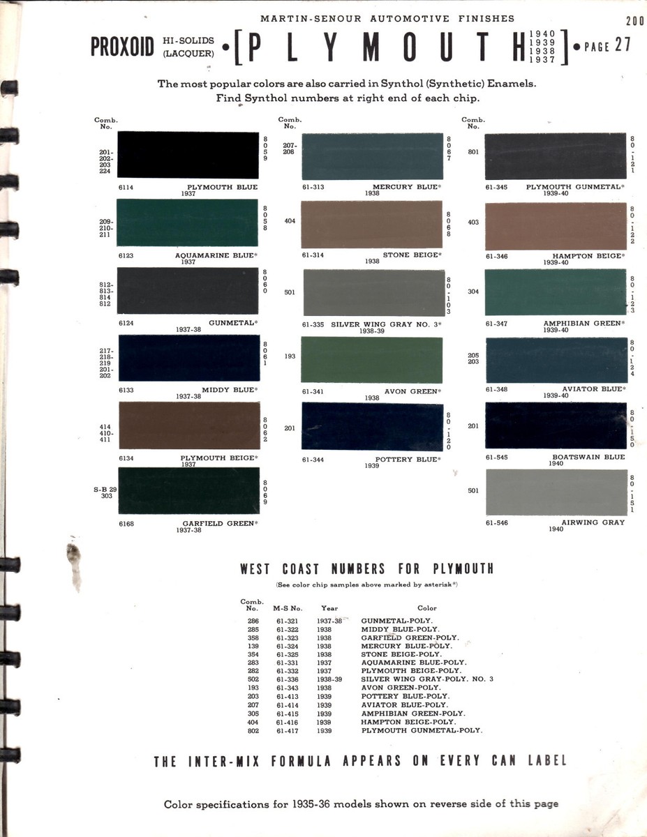 Interior Paint Color Chart 1940s The 15 Best Blue Green Paint Colors,