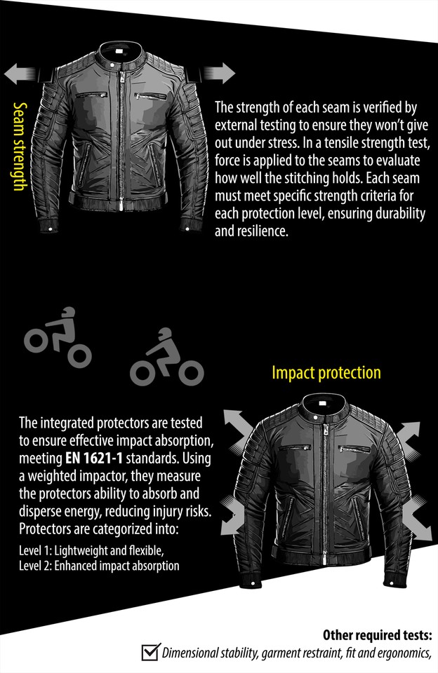 Leather Motorbike Motorcycle Jacket Touring With Genuine CE Armour ...