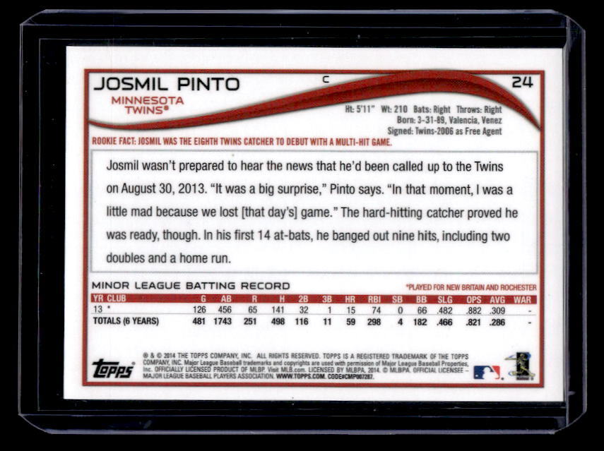 2014 Topps Chrome #24 Josmil Pinto Rookie Autograph | eBay