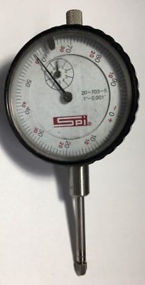 Indicators - Swiss Precision