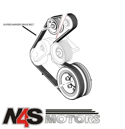 JAGUAR XK/XJ/XF/F-TYPE 3.0SC & 5.0SC 1412MM SUPERCHARGER DRIVE BELT ...