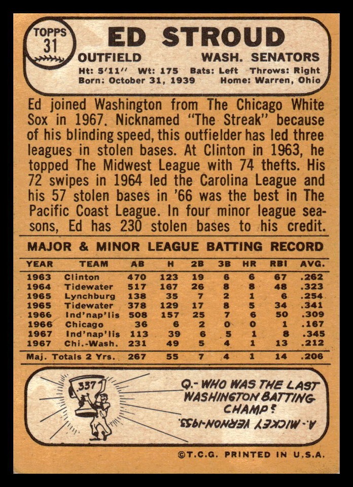 1968 Topps Ed Stroud #31 Washington Senators Baseball Card | eBay
