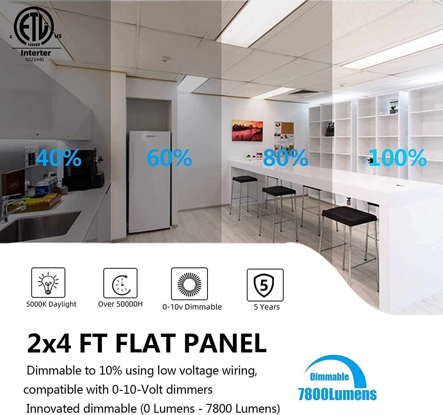 2x4ft 75Watt LED Edge-lit Flat Panel Light Fixtures Drop Ceiling ...