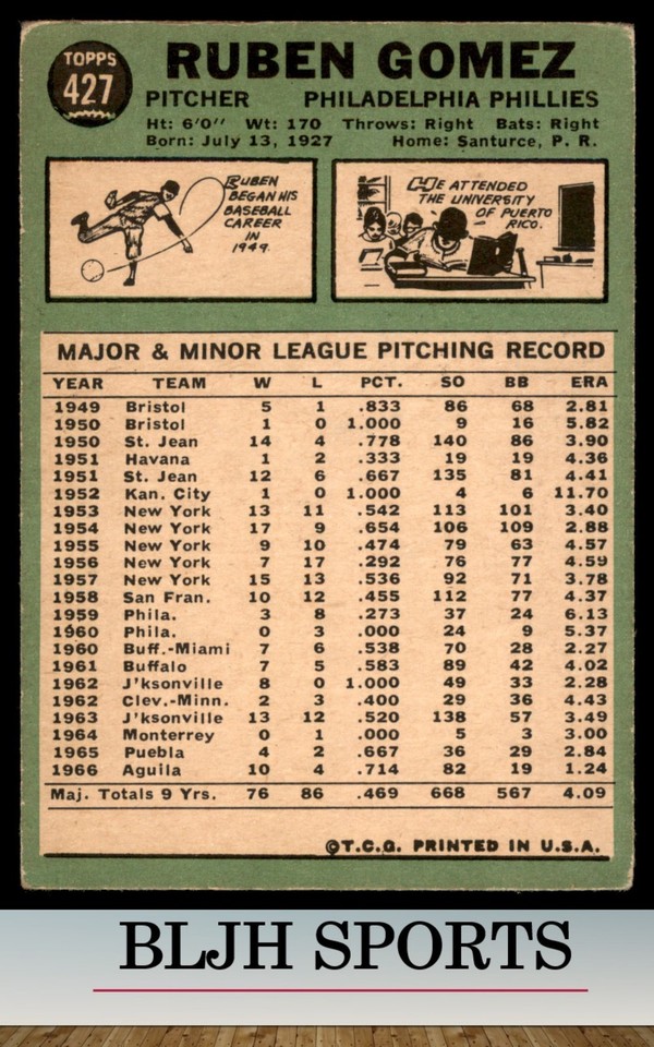 1967 Topps #427 Ruben Gomez Philadelphia Phillies COR, DP | eBay