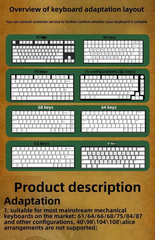 PBT Time Anodic Metal Coating Theme Keyboard Keycaps Cherry Profile Set ...