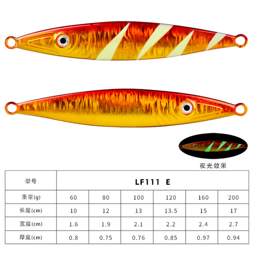 Flat Jigs Jigging Bait Lot 5pcs Slow Fall Pitch Fishing Lures Sinking ...