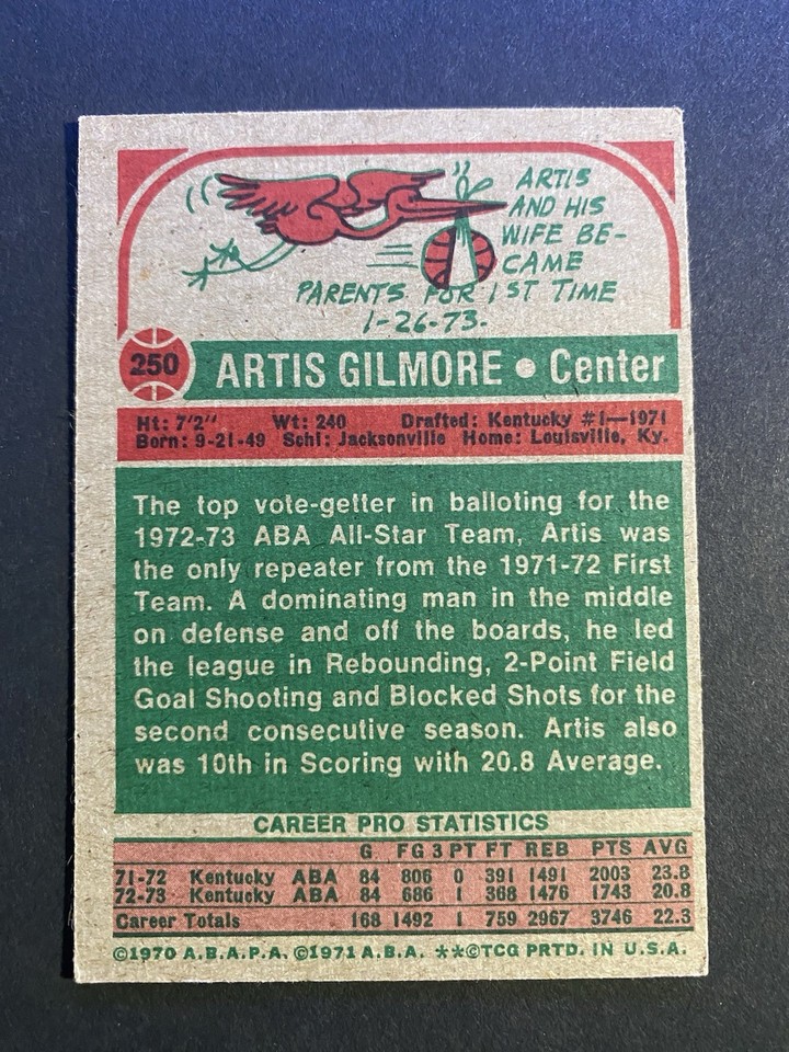 1973-74 Topps Basketball Artis Gilmore Kentucky Colonels Card #250 (a ...