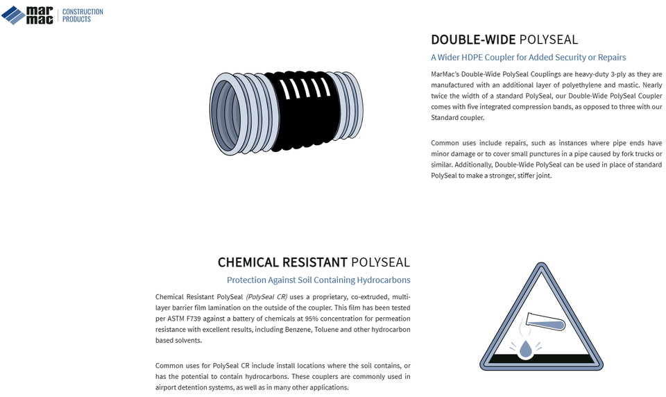 Mar-Mac Construction Double-Wide HDPE Pipe Coupler 30" MARMAC - 3067RCD ...