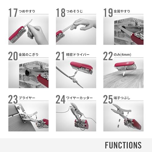 Victorinox Swiss Champ Swiss Army Knife 33 Functions Swiss Made Pocket ...