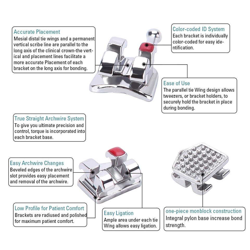 Dental Orthodontic Monoblock MIM Brackets Braces Mini Roth/MBT 022/018 ...