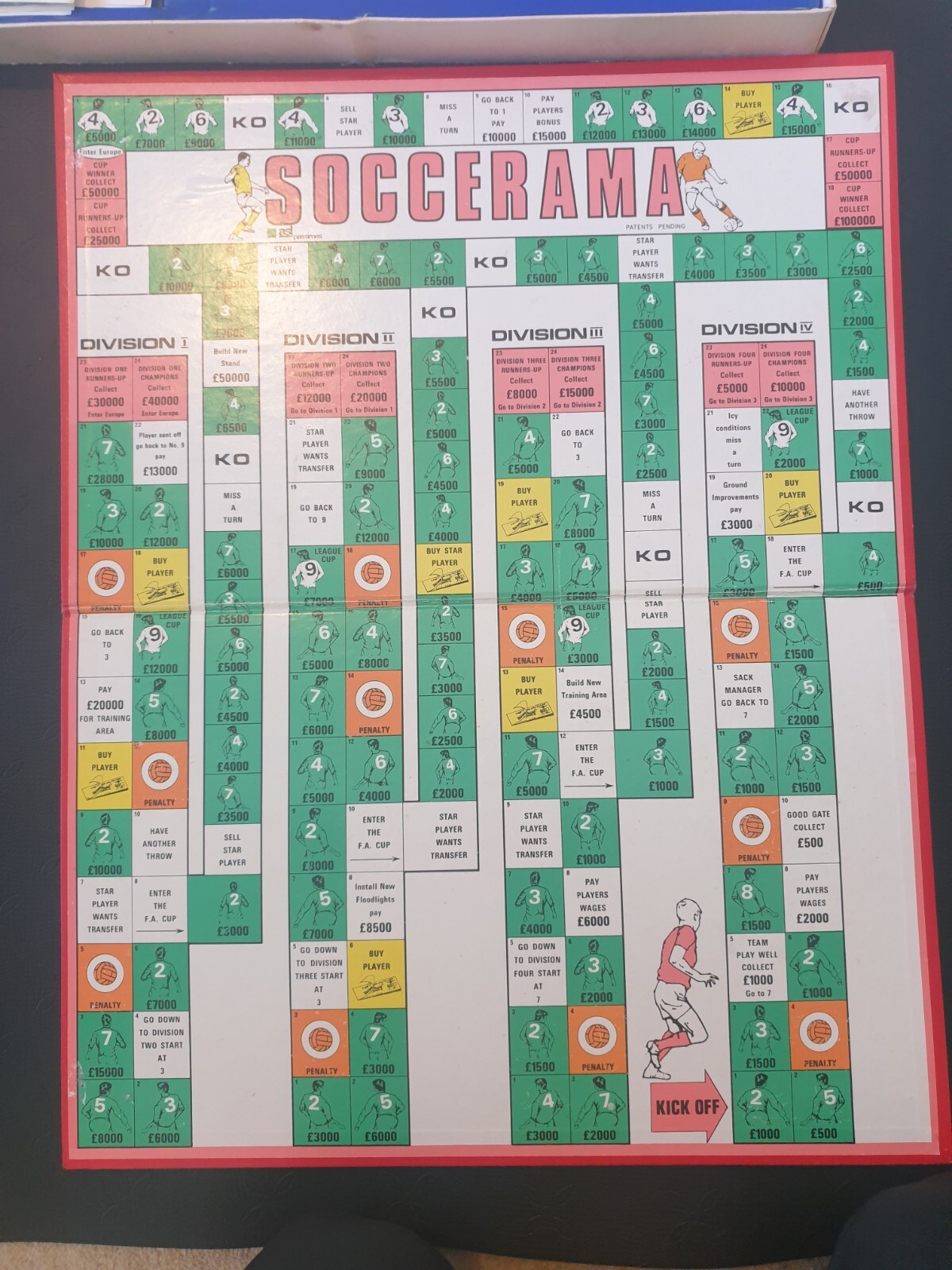 Vintage Soccerama Board Game | eBay