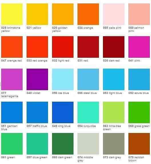 Gas mask lenses, S10, FM12, GP-5, MC-1, PMG, AIRSOFT SAFE, clear or DIY ...