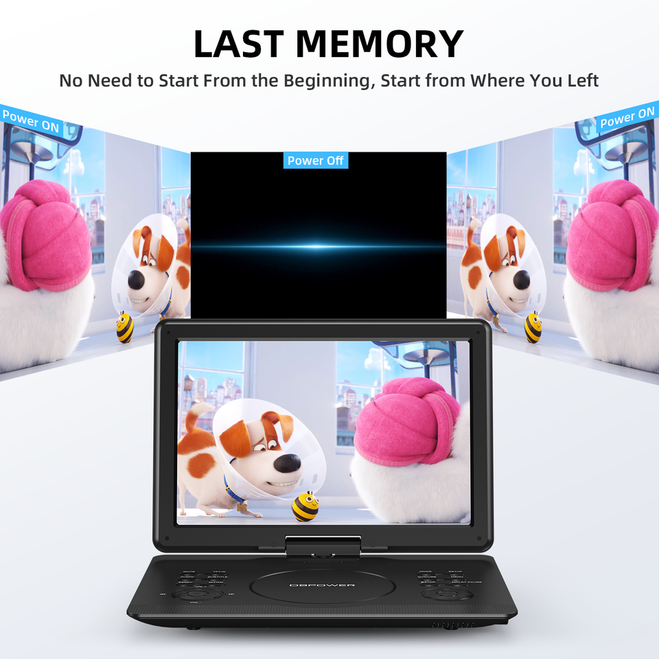 TENKER 16.9" Portable DVD Player 14" HD Swivel Screen 6-Hours ...
