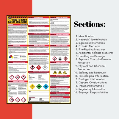 How to Read a Safety Data Sheet (SDS/MSDS) | Grelly USA