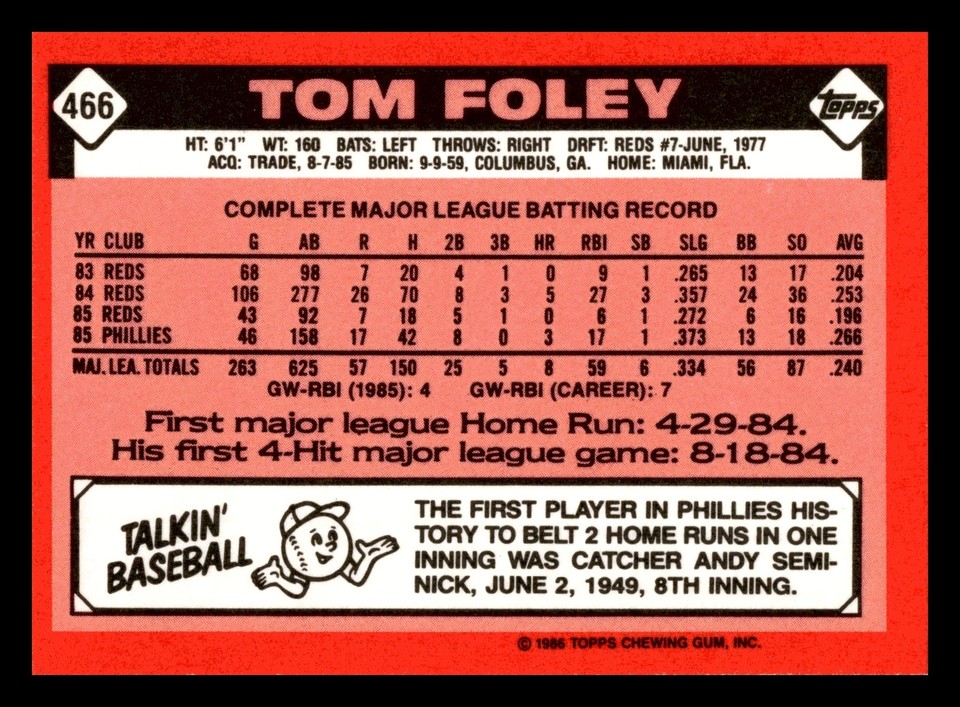 1986 Topps Tiffany Tom Foley #466 Print Run 5,000 Centered Mint | eBay