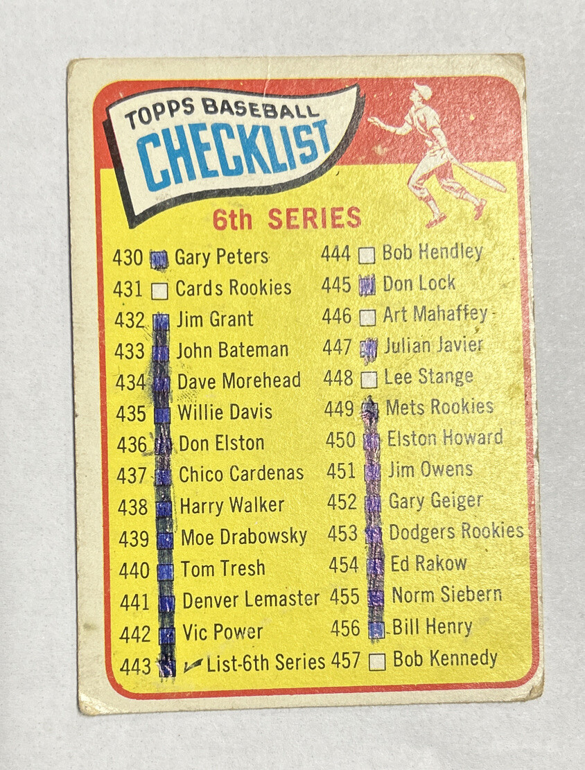 1965 Topps Baseball Checklist Card #443 | eBay