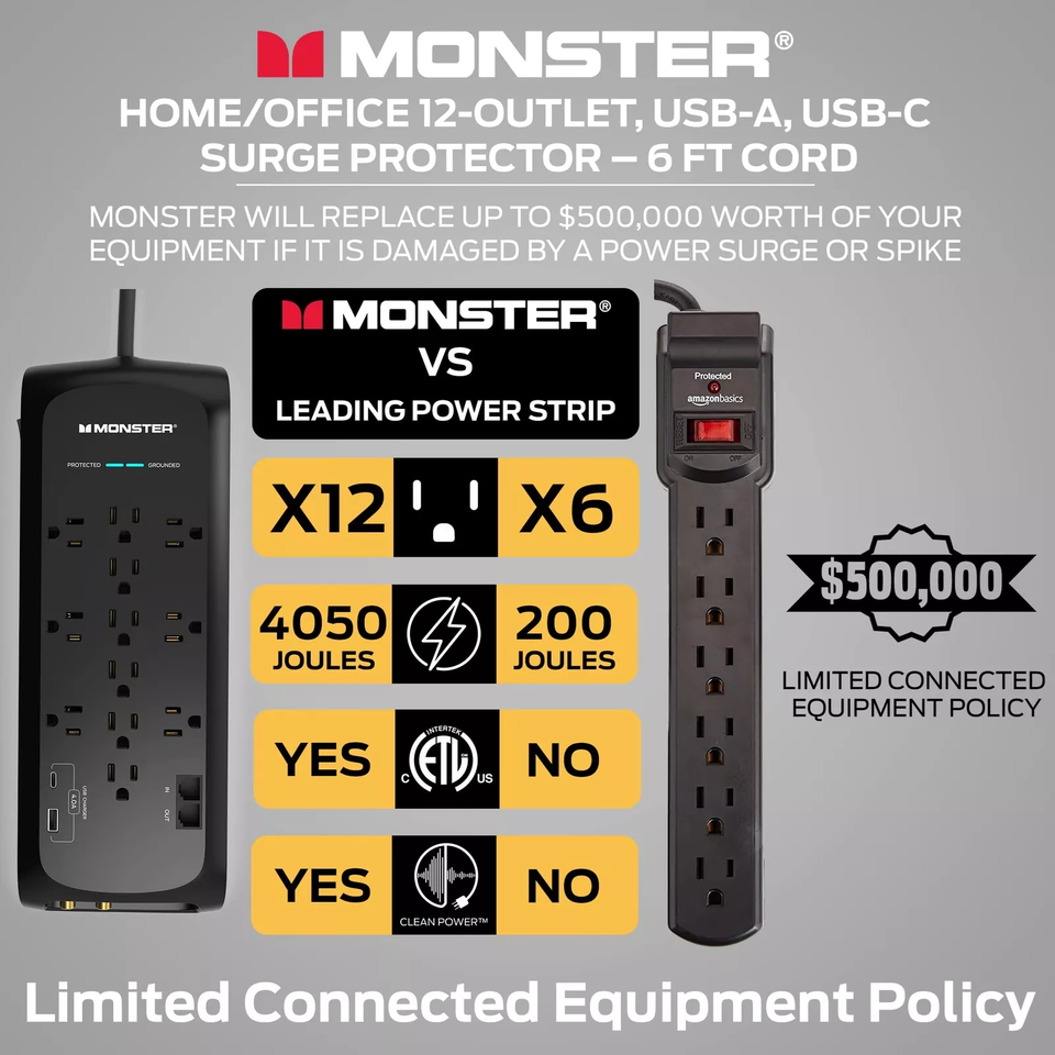 Monster Black Heavy Duty Surge Protector Power Strip 6 ft Cord with 12 ...