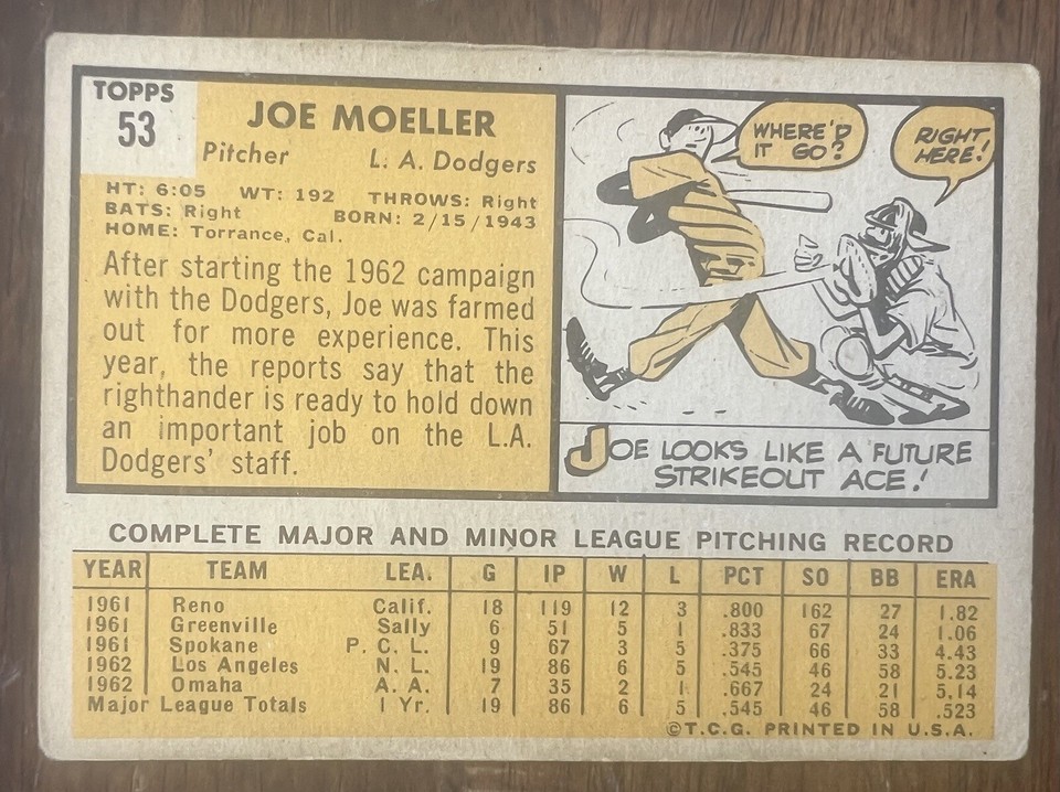 1963 Topps - #53 Joe Moeller (RC) | eBay