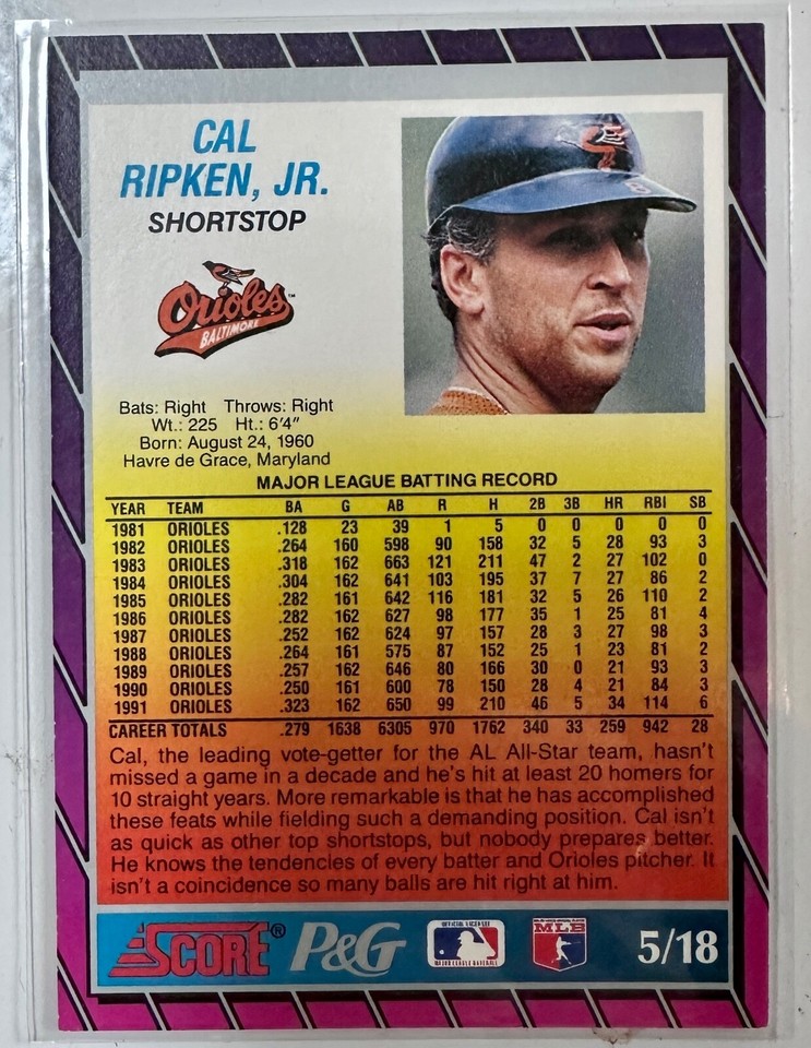 Cal Ripken Jr. Baseball Card - Score P&G San Diego Padres 1992 All Star ...