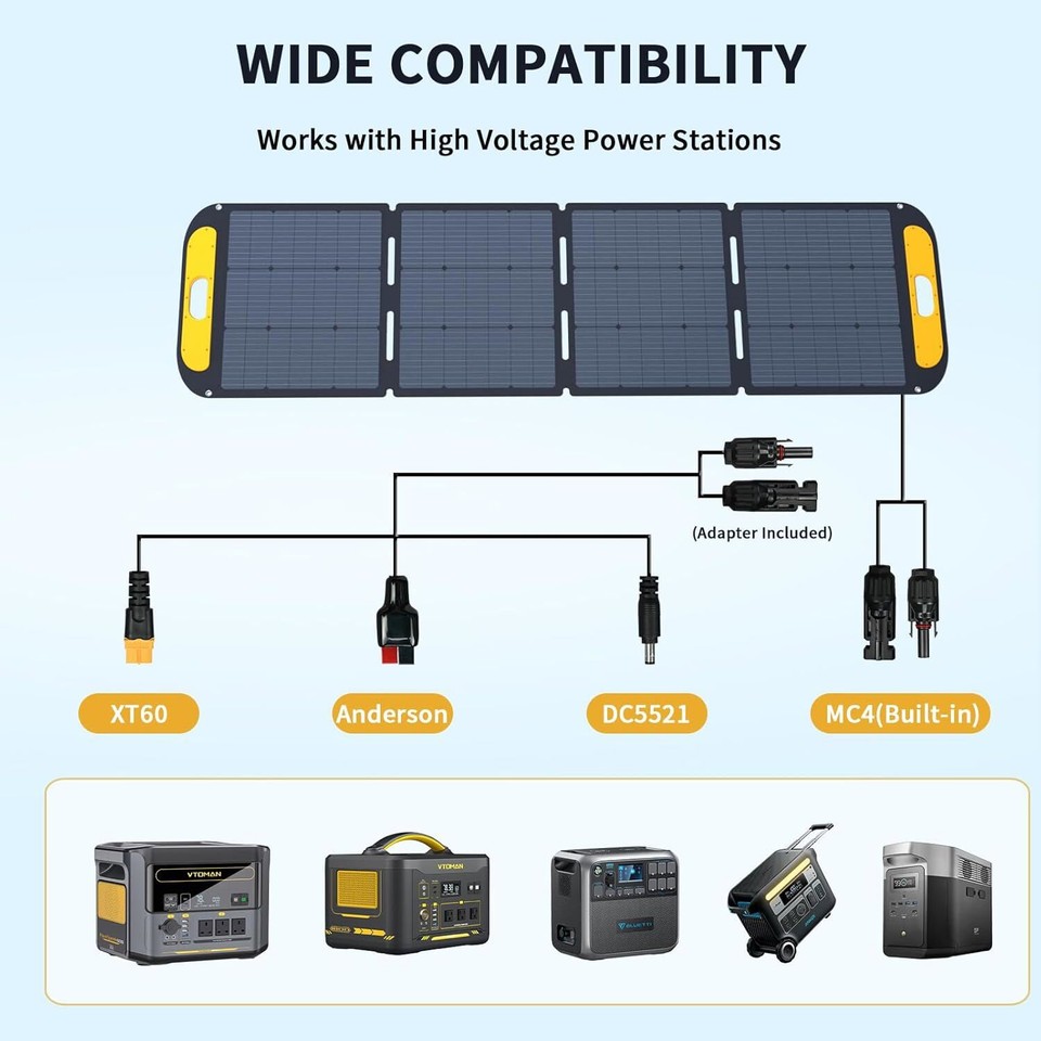 VTOMAN 110W/200W/400W Portable Solar Panel 23% Efficiency Foldable ...