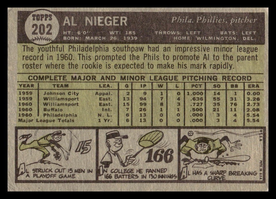 1961 Topps Al Neiger #202 Philadelphia Phillies Baseball Card | eBay