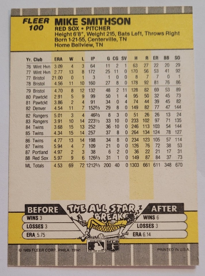 1989 Fleer Baseball Card Mike Smithson Boston Red Sox #100 | eBay