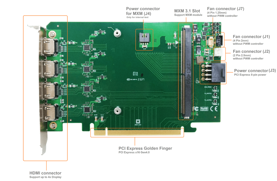 MXM-A04, PCIE Carrier Board, MXM3.1, Gen4.0 x16, 4x HDMI | eBay
