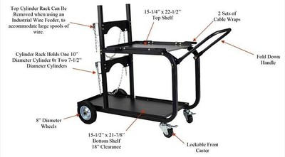 Mig Carts - Wire Feeder