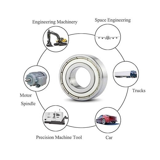 Bearing 6203-Z with Seals - Single Row Deep Groove Radial Ball Bearing ...