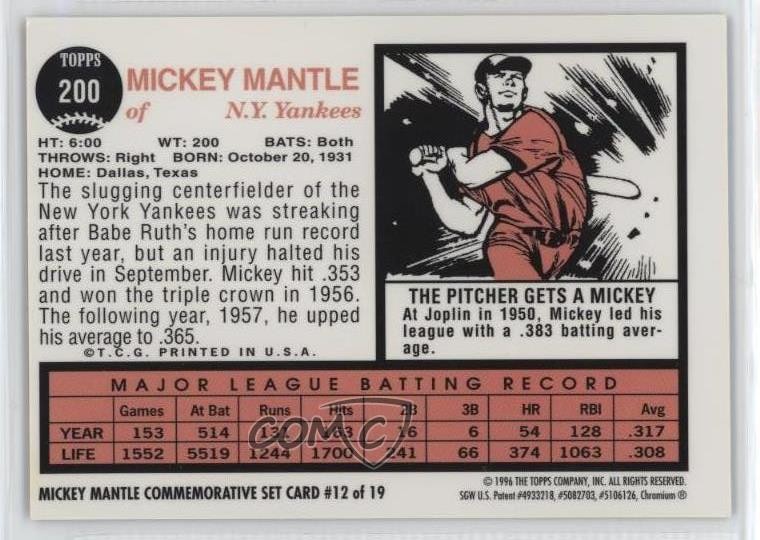 1996 Topps Commemorative Reprints Finest Refractor Mickey Mantle (1962 ...