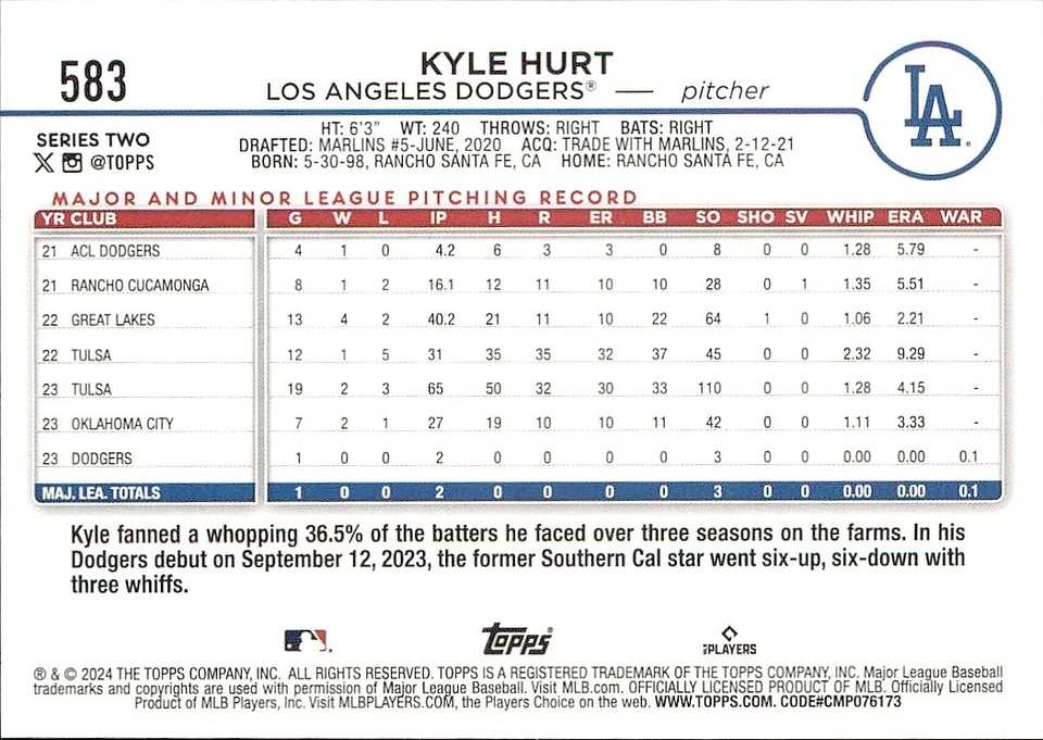 2024 Topps Series 2 Baseball Los Angeles Dodgers - RC Kyle Hurt #583 | eBay