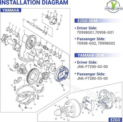 EZGO Brake Assembly-EZGO TXT Rear Brakes kit & Driver Side and ...