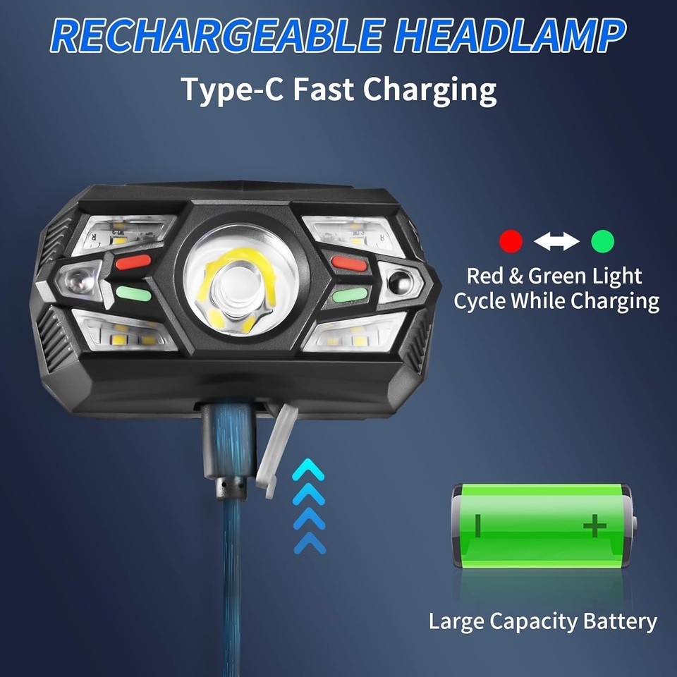 3 Pack LED Rechargeable Headlamps w/ Motion Sensor & Red Light for ...