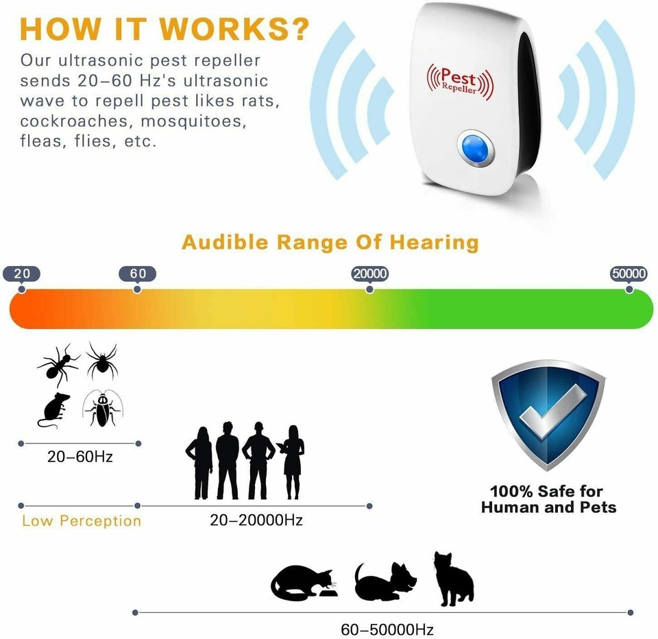 Lot Ultrasonic Pest Reject Home Control Electronic Repellent Rat Mice ...