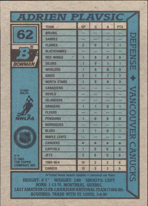 1990-91 Bowman Canucks Hockey Card #62 Adrien Plavsic RC | eBay