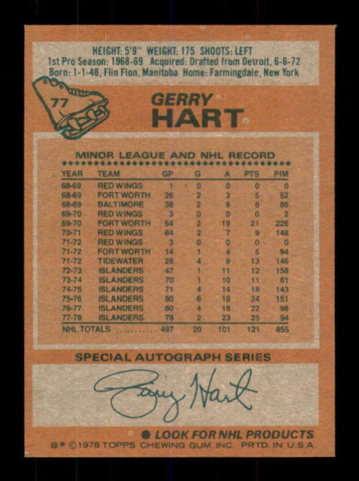 1978-79 Topps #77 Gerry Hart NM/NM+ NY Islanders 540911 | eBay