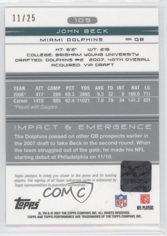 2007 Topps Performance Rookie Auto Silver /25 John Beck #105 Auto RC | eBay