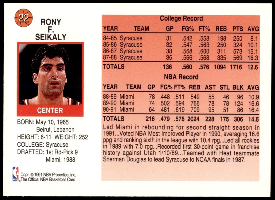 Rony Seikaly #22 1991-92 Hoops McDonald's | eBay