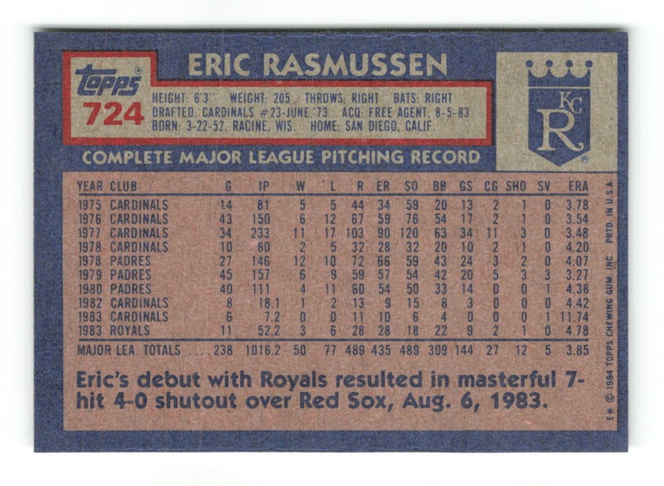 1984 Topps Eric Rasmussen #724 Kansas City Royals Baseball Card | eBay