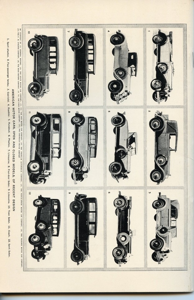 The Roaring 20s Automobile Advertisements Booklet 1973 | eBay