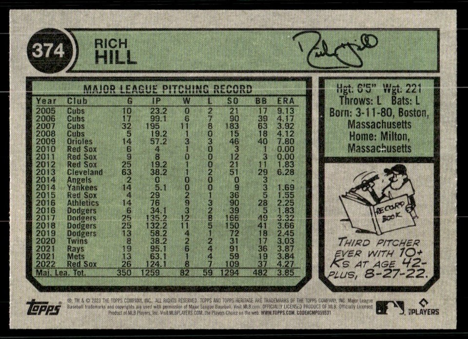 2023 Topps Heritage Rich Hill G213 Pittsburgh Pirates #374 | eBay