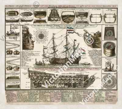 Sailing war ship section rigging chart construction plan Seutter 1740 ...