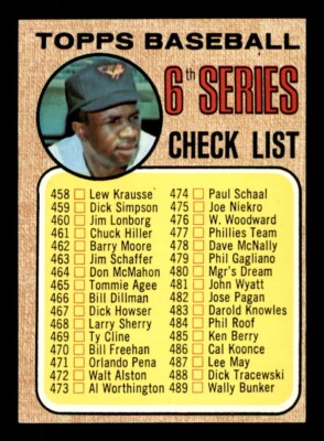 1968 Topps Baseball #454 6th Series Checklist (458-533) VG/EX *d8 | eBay